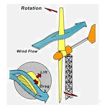 Gradski ured za gospodarstvo, energetiku i zaštitu okoliša - Eko Zagreb